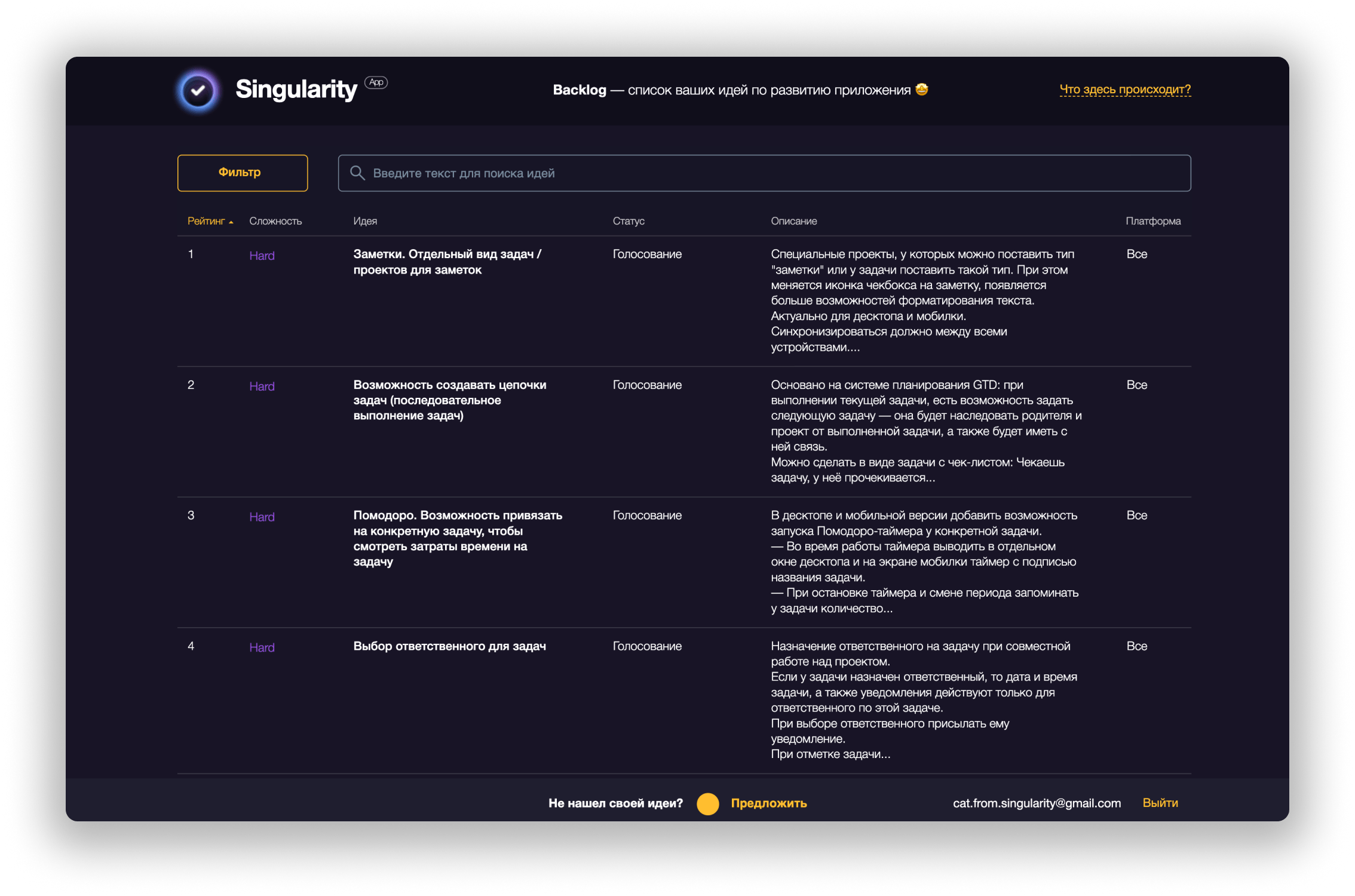 Публичный backlog по развитию приложения Сингулярити: как использовать — SingularityApp